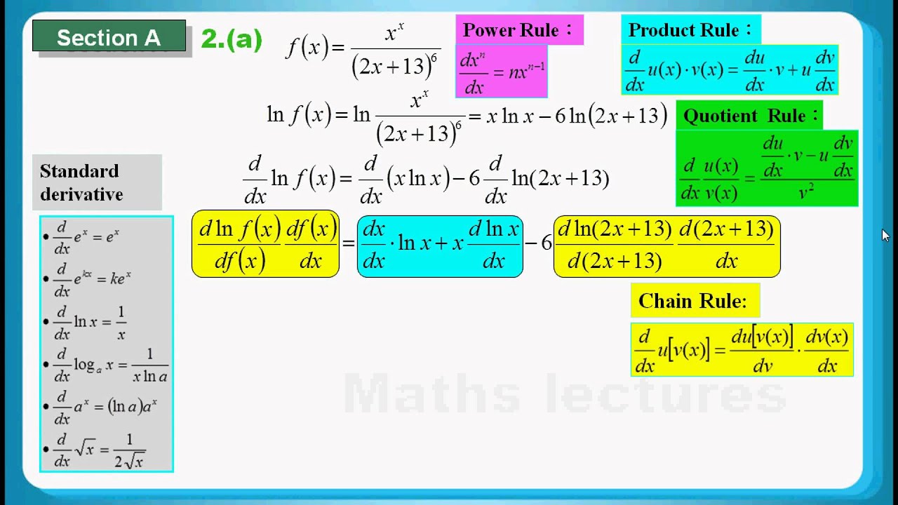 HKDSE 2014 Maths M1 Q02: Standard Derivatives, Differentiation ...