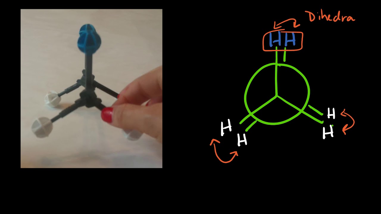 Lecture 7 Part 1: Rotation About the Carbon-Carbon Bond of Ethane - YouTube