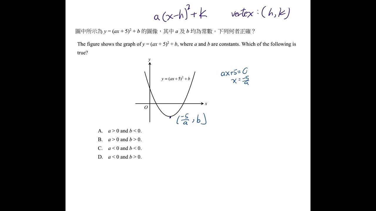 HKDSE Quadratic Functions 二次函數 mc Type II: Quadratic Graph計ab - YouTube