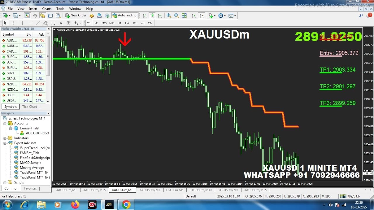 Best Mt4 Indicator Target Stoploss Take profit Indicator For Forex ...