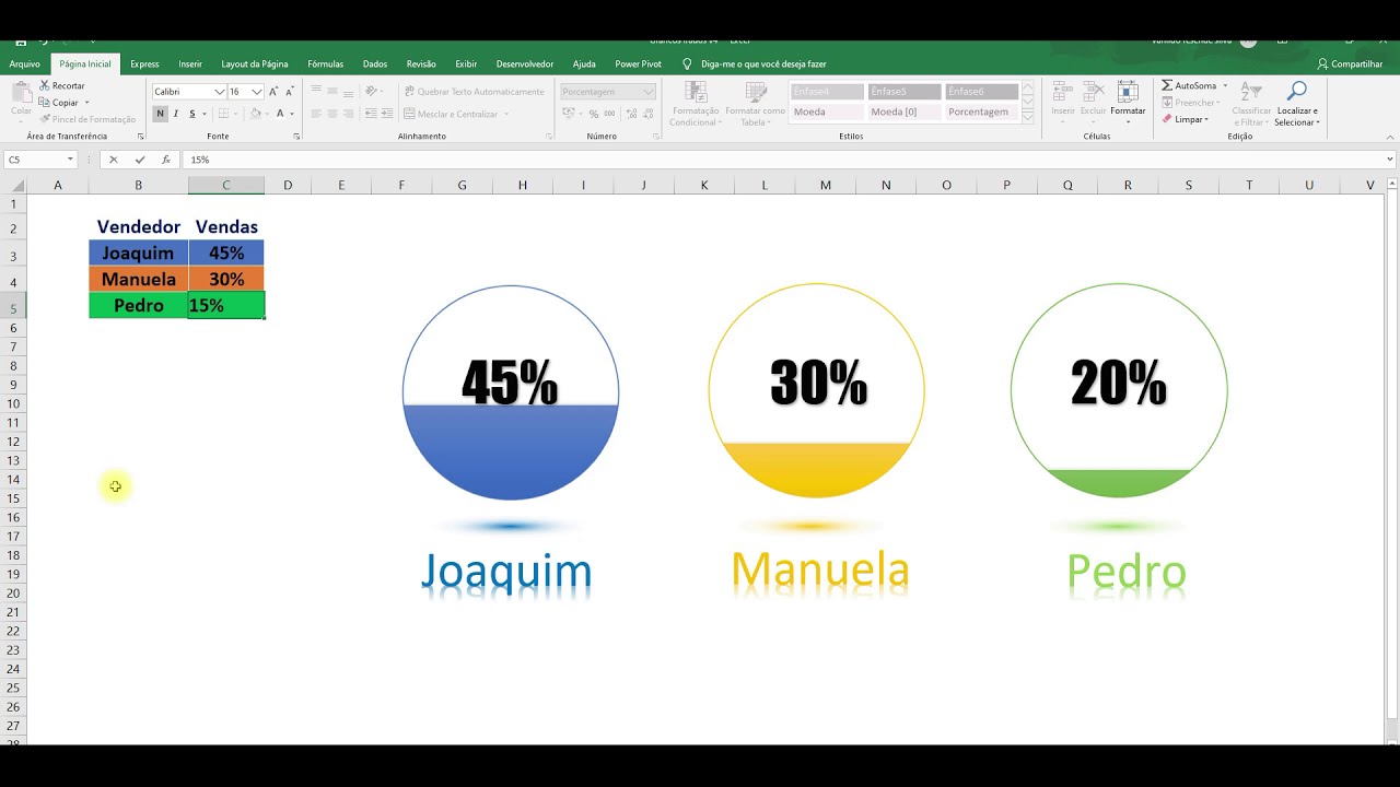 Como fazer um gráfico circular no Excel. - YouTube