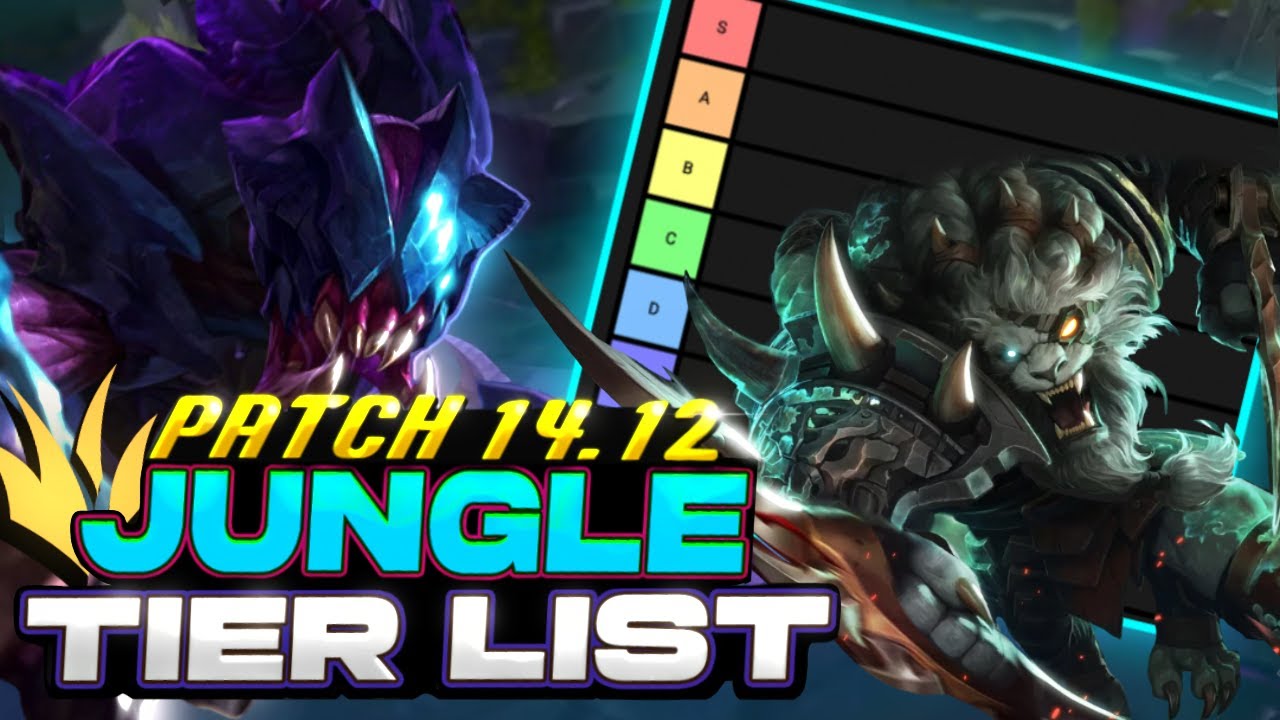 Inori 14.12 Jungle Tier List - AP Jungle Meta - YouTube