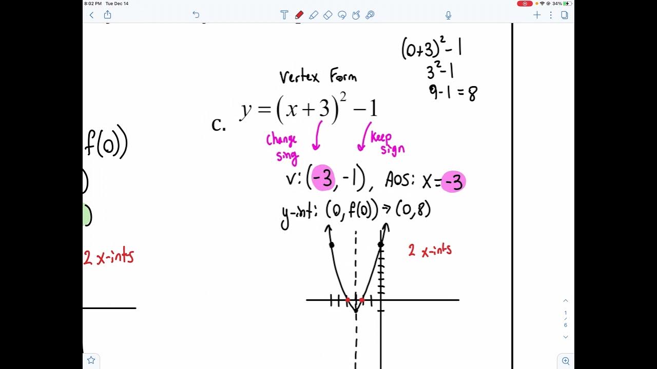 Algebra 2 Semester 1 Final Review Study Guide Part 1 - YouTube