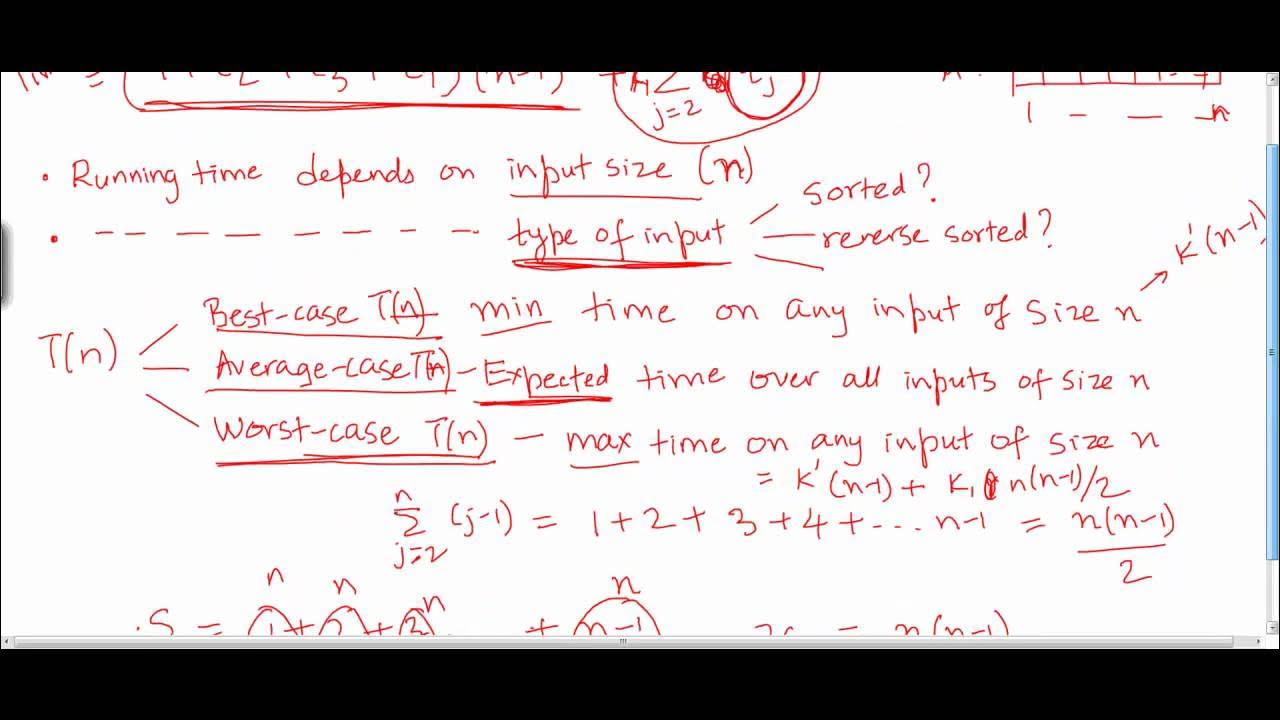 Insertion Sort analysis (2) - YouTube