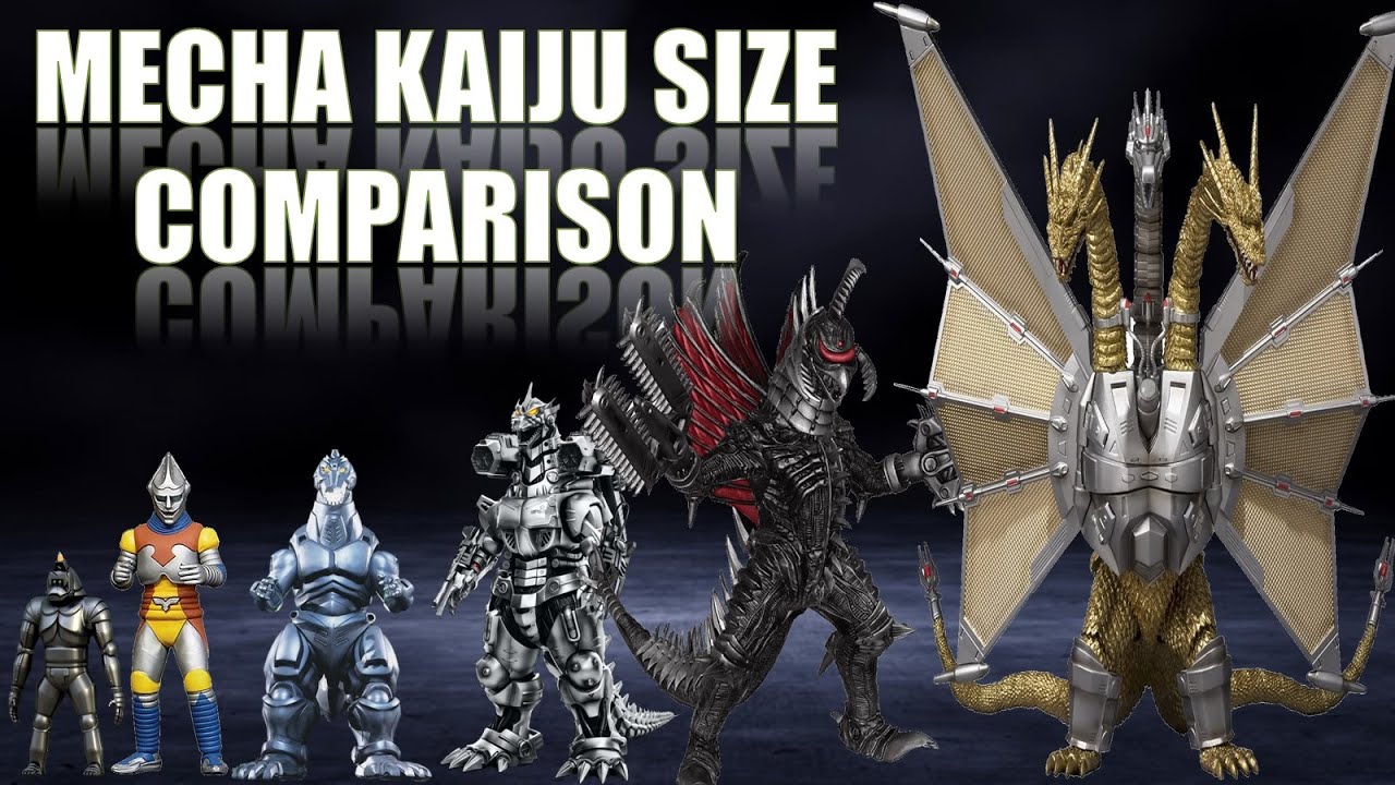 Mecha Kaiju Size Comparison | 2020 - YouTube