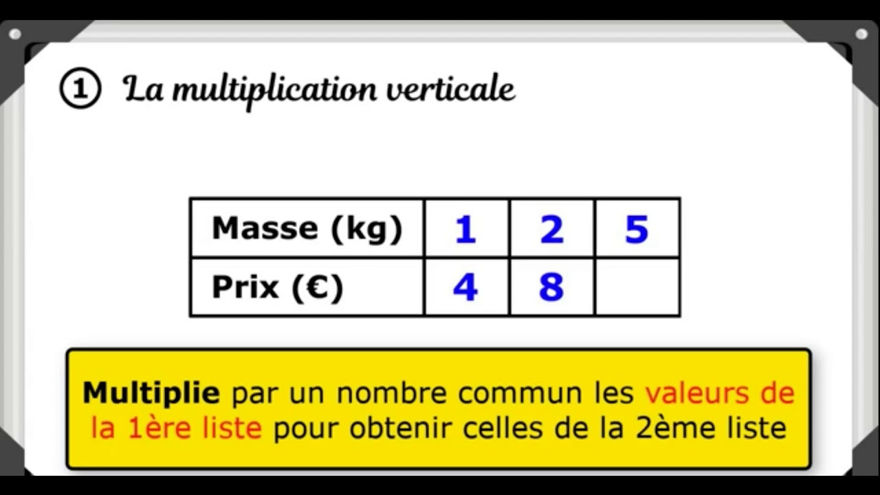 cour 1capsule la multiplication verticale - YouTube