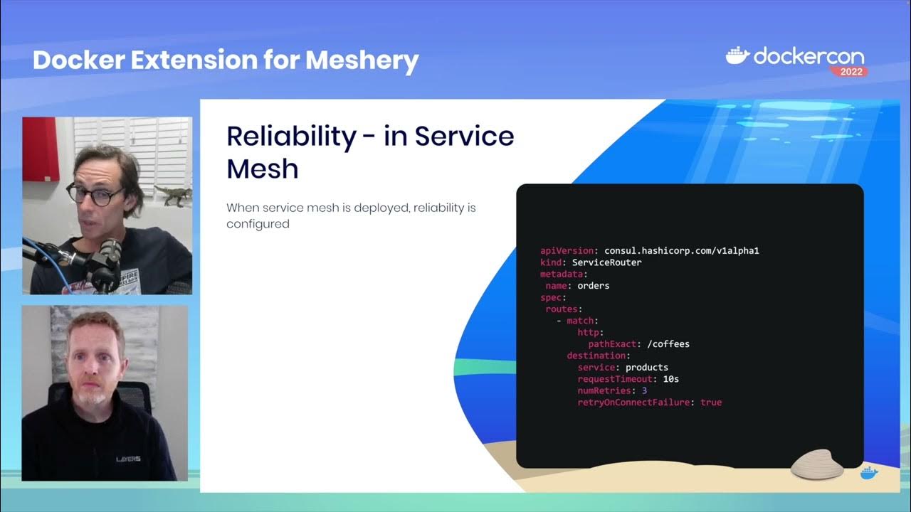 Extending the Docker Compose Experience to Service Mesh with Meshery ...