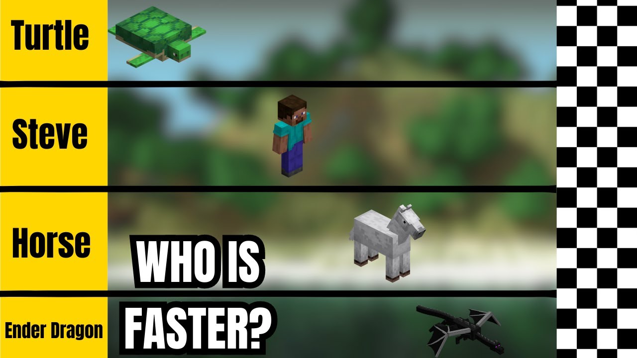 What Is The Fastest Mob in Minecraft? - YouTube