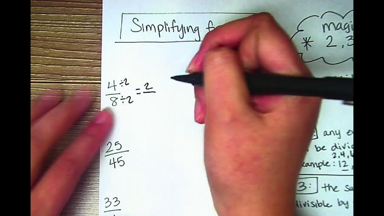 Simplifying fractions - YouTube