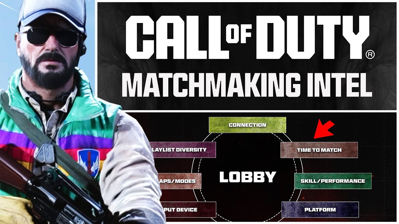 Activision hat sich zu "Skill Based Matchmaking" in Call of Duty ...