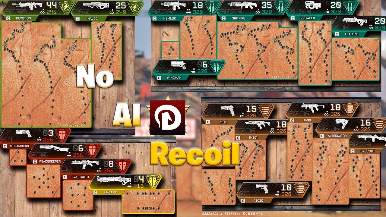 Guía de Como Mejorar el Recoil en Apex Legends - YouTube