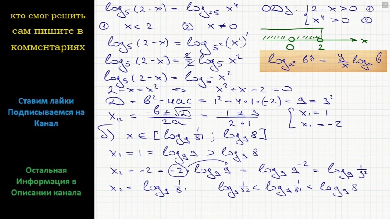 Log5 2 x log25 x 4 log5-2-x-log25-x-4