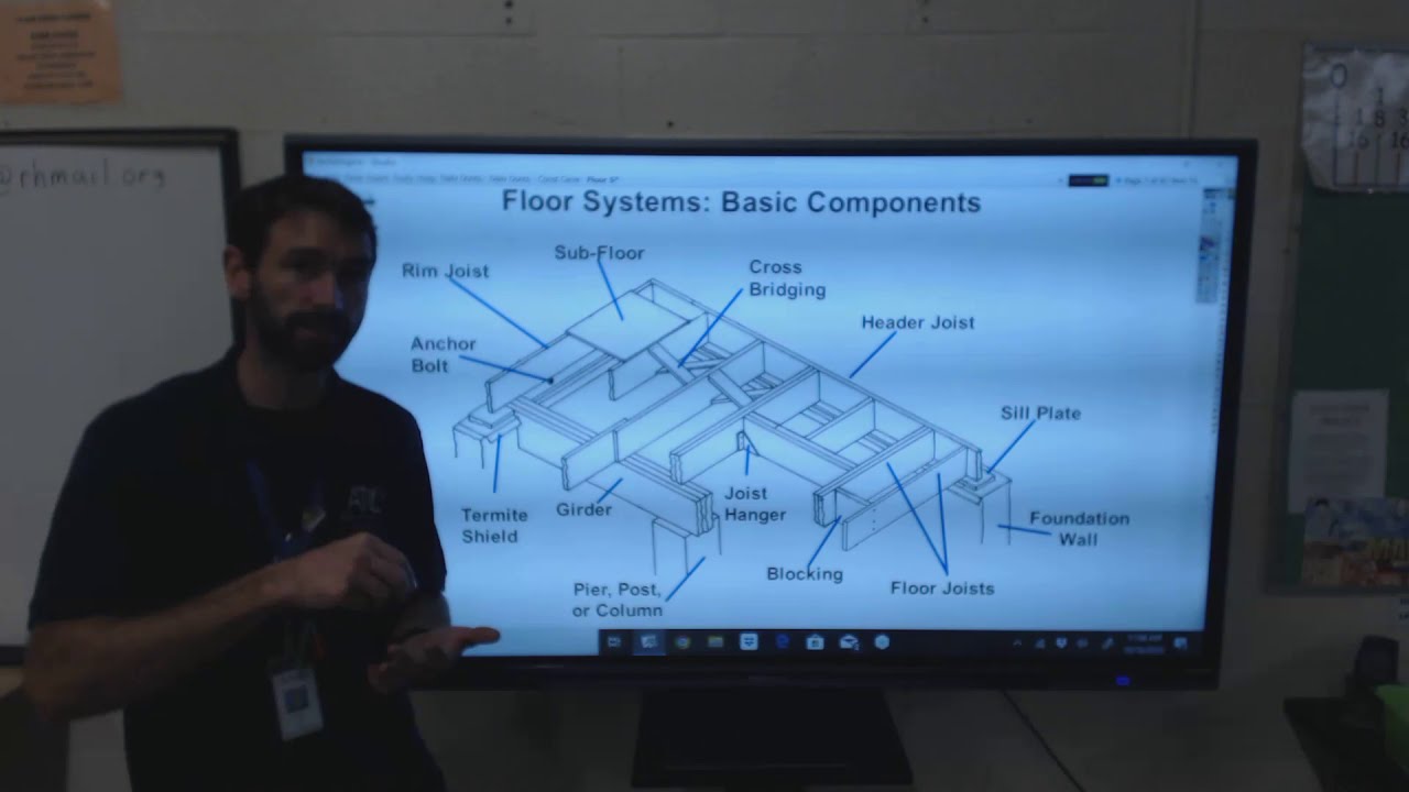 Floor Framing Components 1 - YouTube