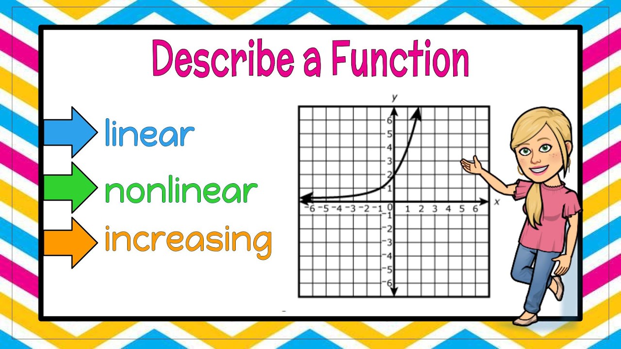 Describe a Function: Linear, Nonlinear & Increasing | 8.F.B.5 💗💙 - YouTube