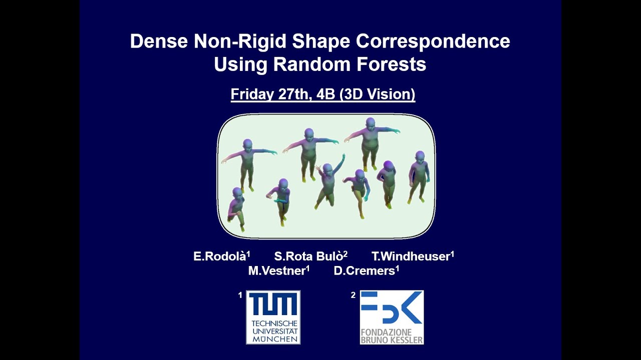 Dense Non-Rigid Shape Correspondence Using Random Forests (CVPR 2014 ...