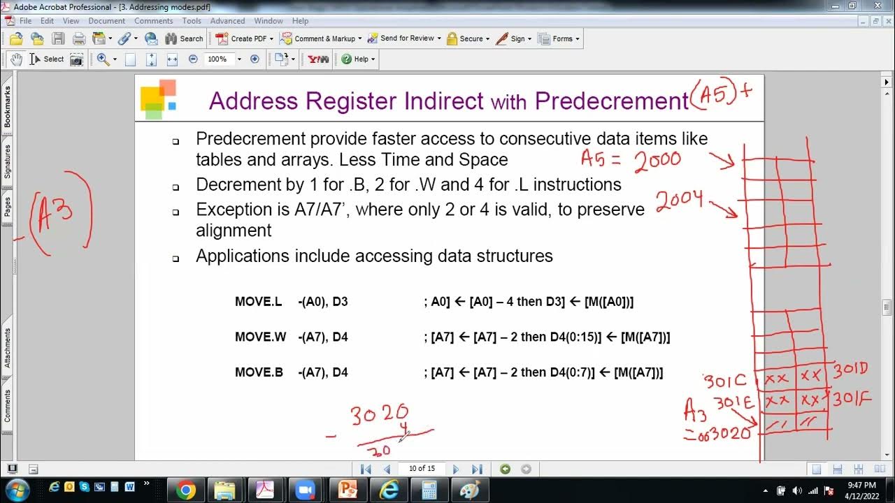 Microprocessor Lecture9-Part1 - YouTube