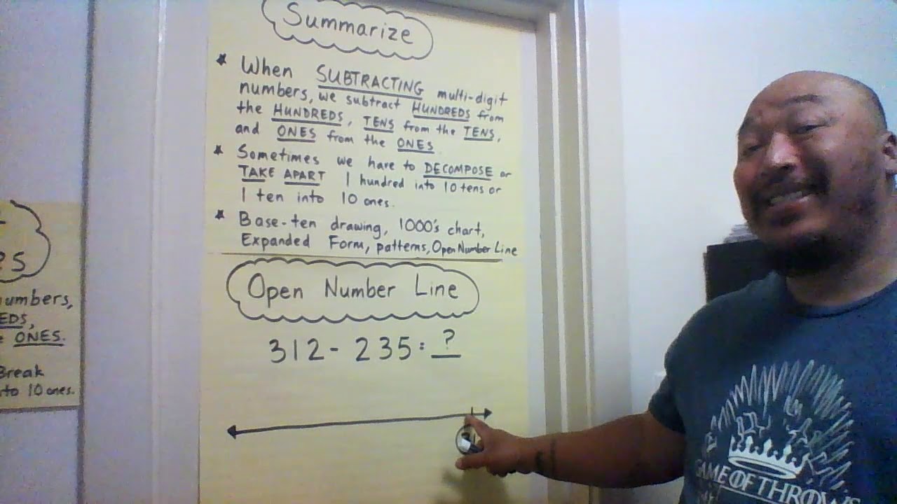 Math Lesson 8: Unit 2 8 LS2 Day 3 Summarize - YouTube
