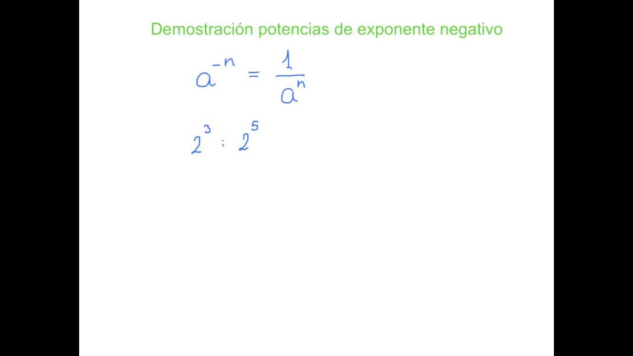 Demostraciones de exponente cero y negativo - YouTube