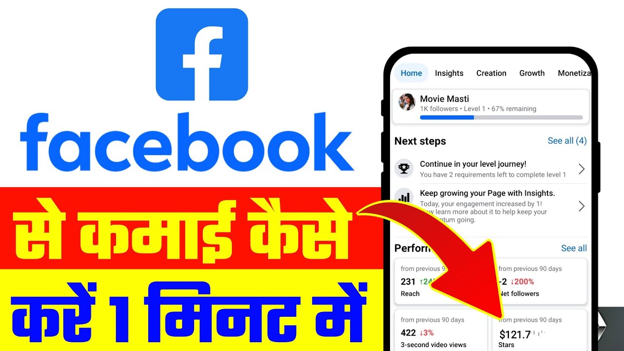 Facebook Page se Earning Kaise Kare | How to Earning from Facebook Page ...