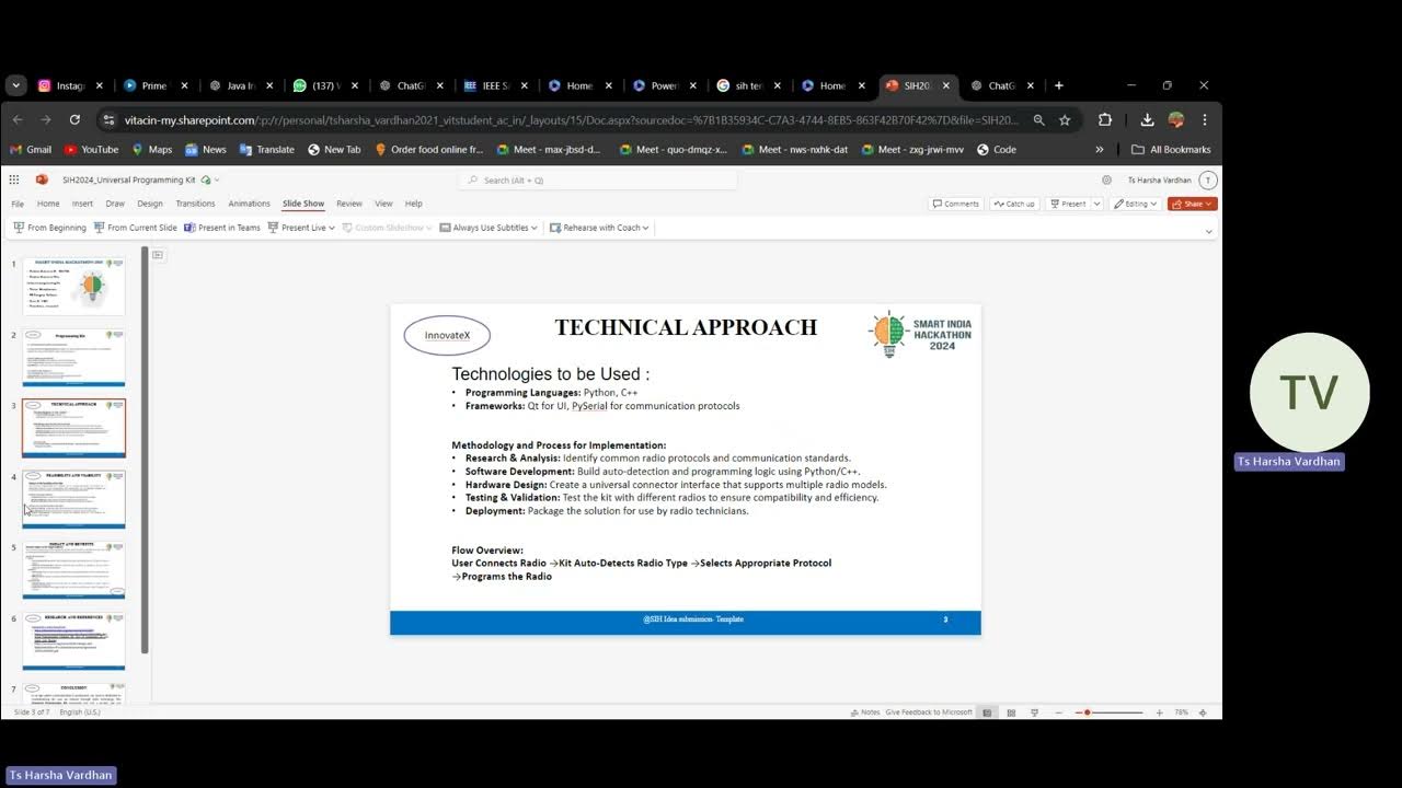 Title: Universal Programming Kit - Revolutionizing Radio Programming ...
