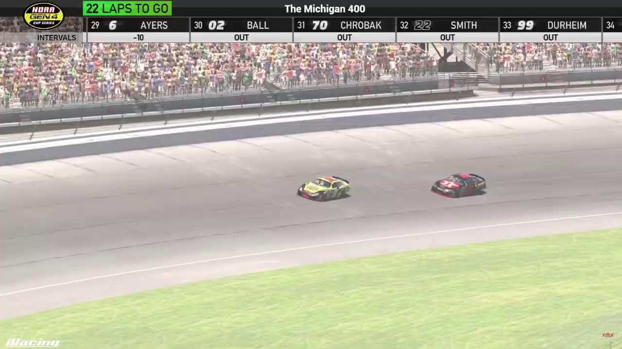 NORA Post Race Show EP1!! - YouTube