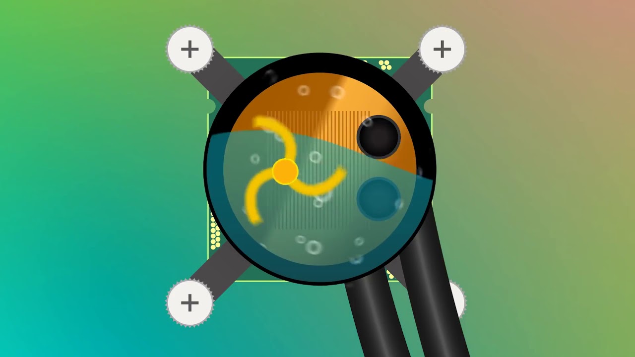 Correct AIO orientation - YouTube