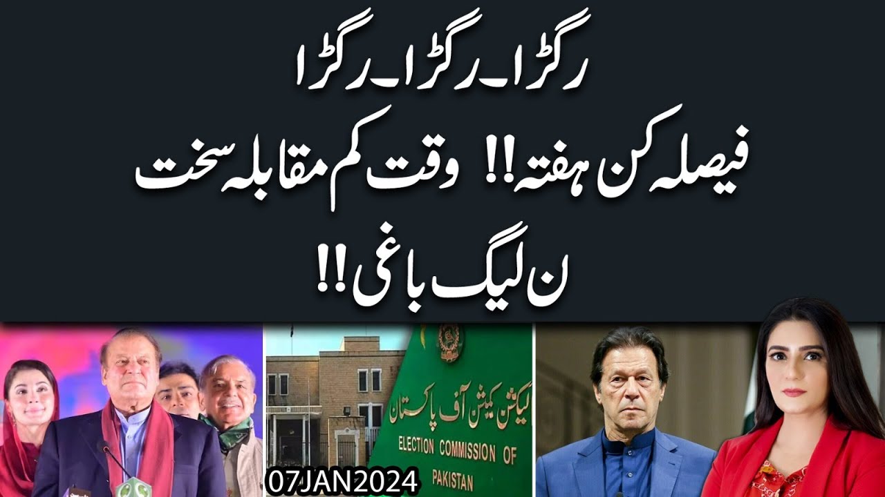 Matter entered the final stage | Elections on Time or Not ?? Issue of ...