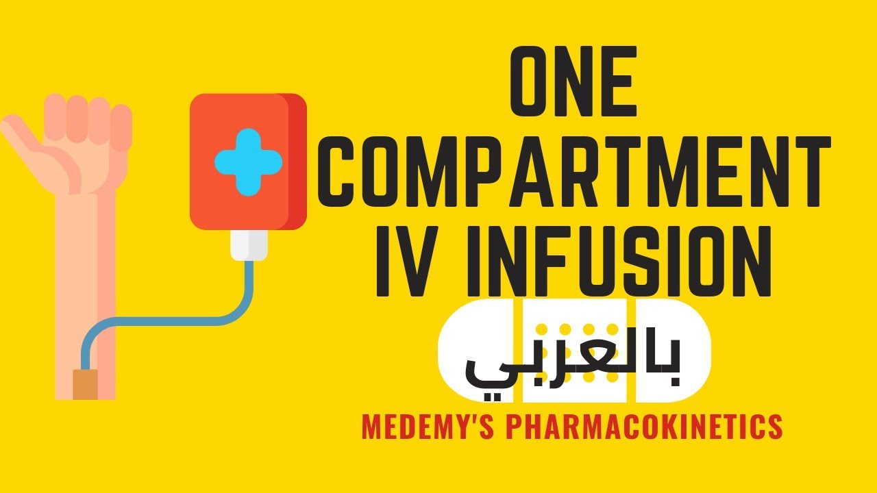 IV infusion - One compartment open model | Medemy بالعربى - YouTube