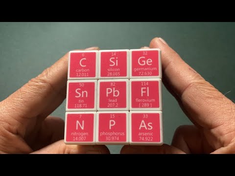 Rubik’s Cube with numbers Element symbol - YouTube