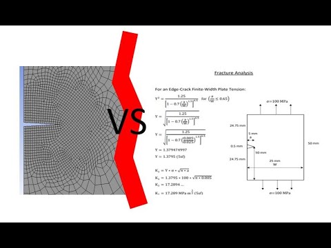 ANSYS vs Hand Calculations Part 2! | Fracture Analysis Verification ...