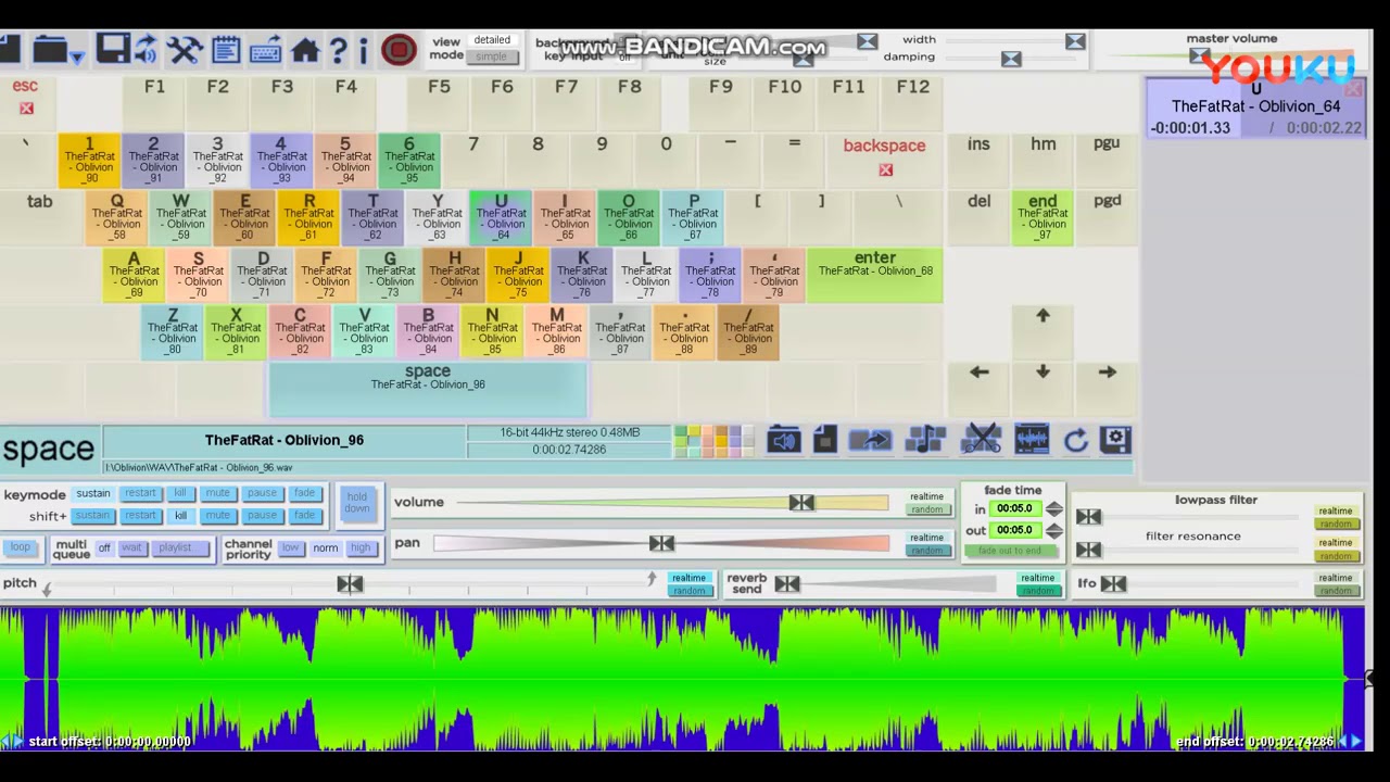 koolcharlotte - Blog