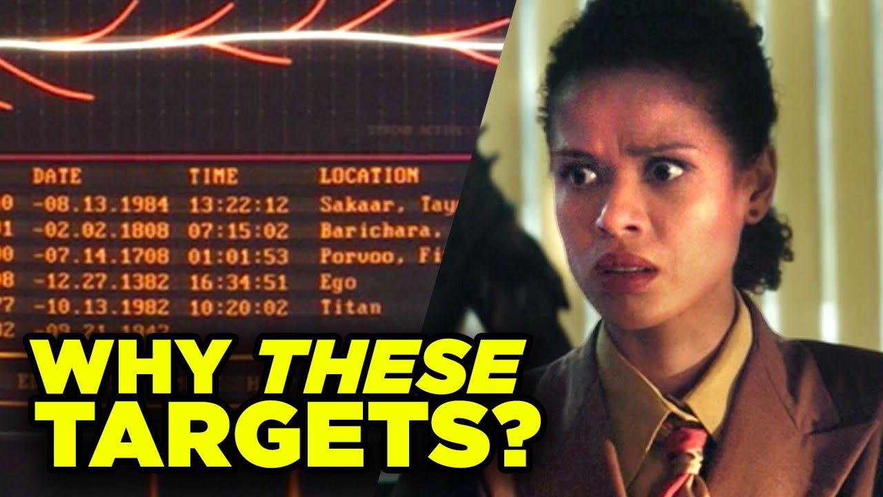 LOKI Sacred Timeline Bombing Targets Explained! - YouTube