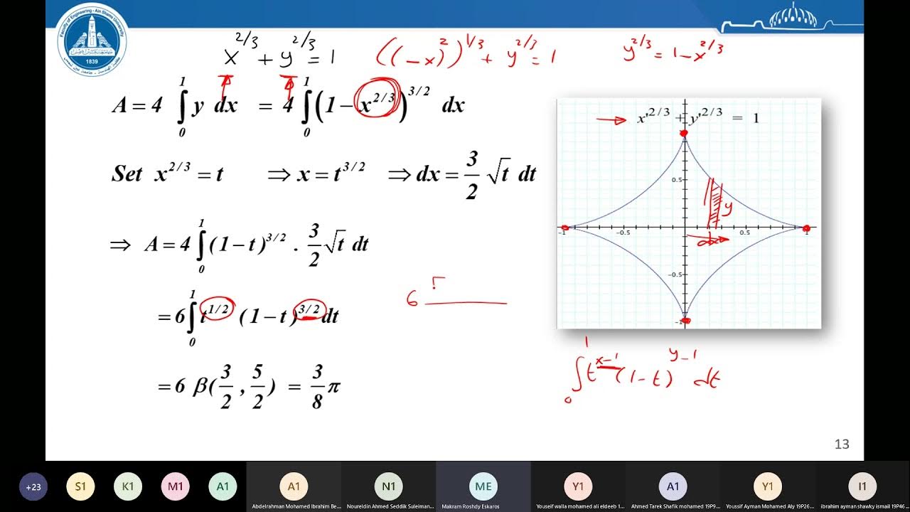 PHM 213 Lecture 2 Series Solutions - YouTube