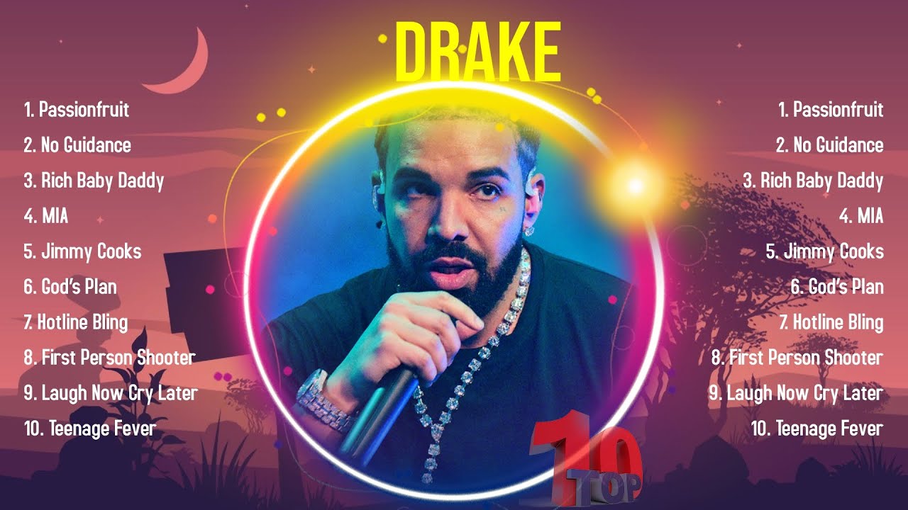 Top 10 songs Drake 2024 ~ Best Drake playlist 2024 - YouTube