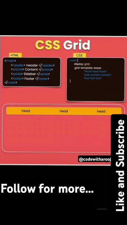 Css Grid Htmlcssjavascript Csstutorialscool Cssanimationtutorial Cssgrid Animation Youtube