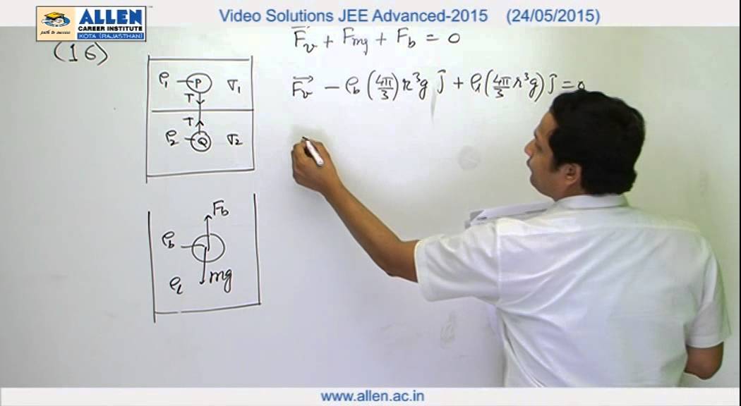 IIT-JEE Advanced 2015 Video Solution by ALLEN – Physics (Paper-2) Q. No ...