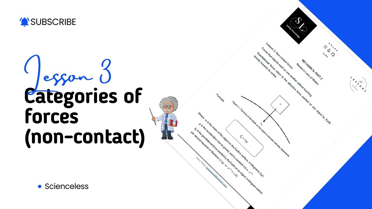 Grade 11 | Grade 12 | Lesson 3: Categories of Forces (Non-Content ...