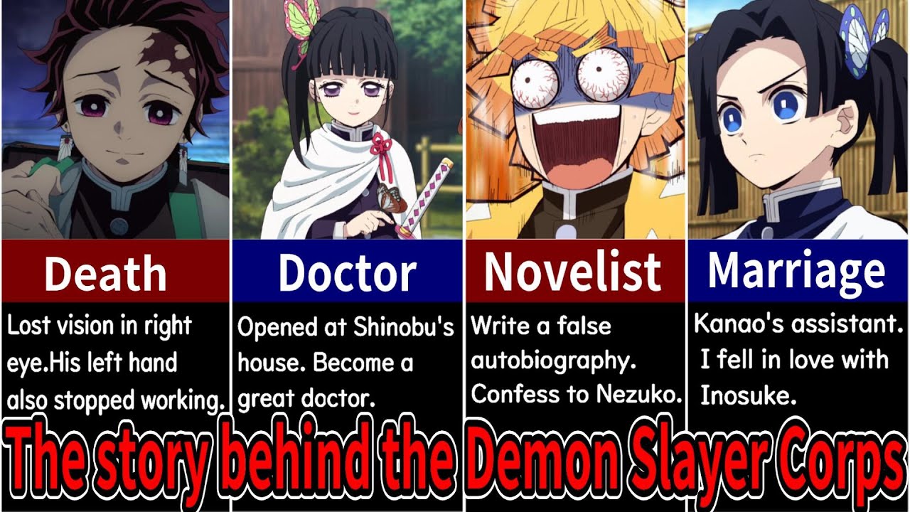 【Demon Slayer】The story after defeating the Demon King/kimetsu no yaiba ...