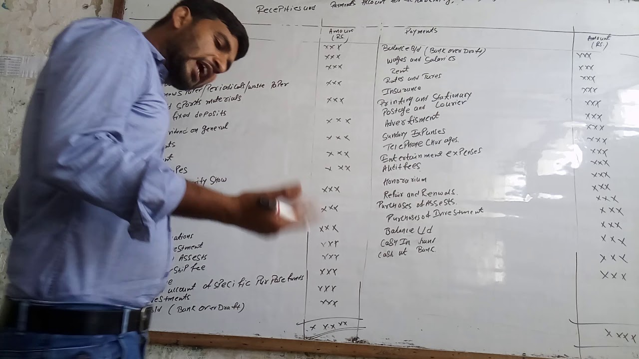 Receipt And Payment Account Proforma YouTube receipt-and-payment-account-proforma-youtube