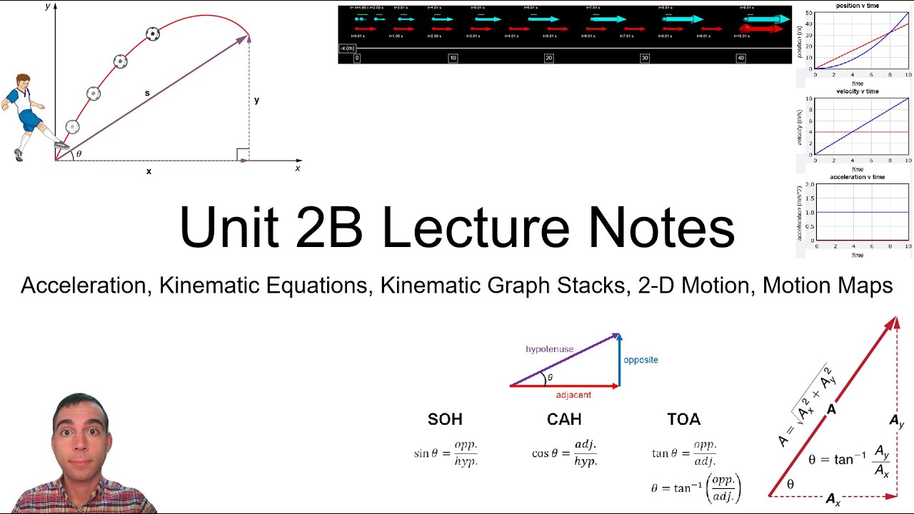 Unit 2B: Motion with Acceleration Video Lecture - PHY110 Fall 2023 - YouTube