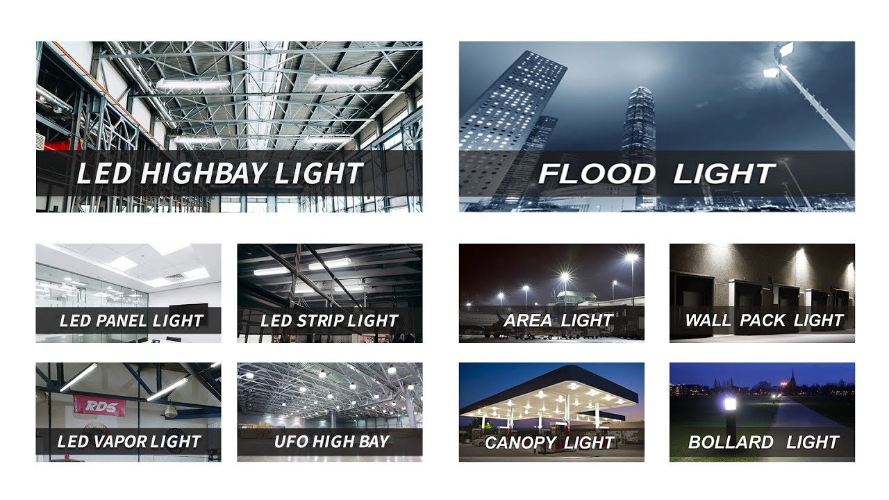 Elecall LED Flood Light Outdoor Light - YouTube