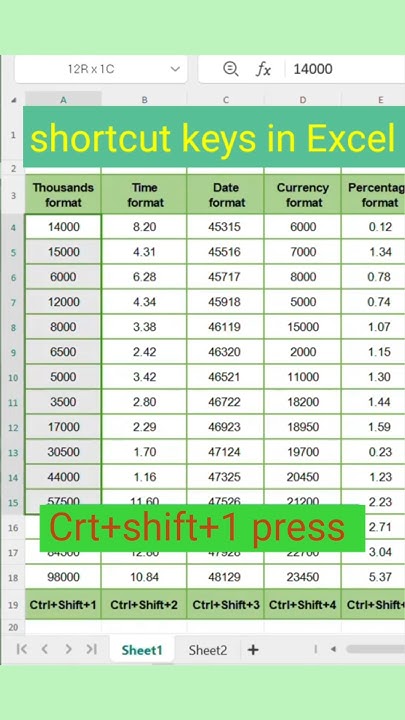 How to using 𝙲𝚛𝚝 + 𝚜𝚑𝚒𝚏𝚝 + (𝟷,𝟸,𝟹,𝟺,𝟻,𝟼) #excel #excelshort #exceltips ...
