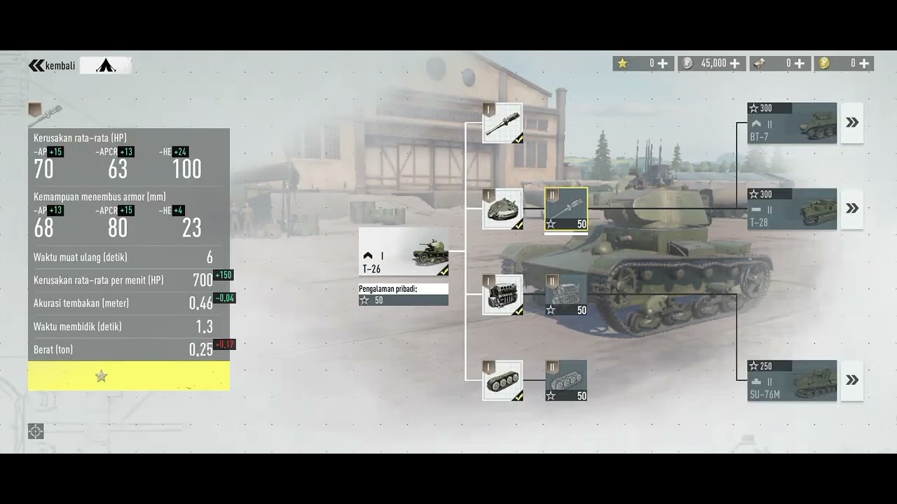 rada office gamenya ini karena terlalu berat cuy jadinya Ya udahlah ...