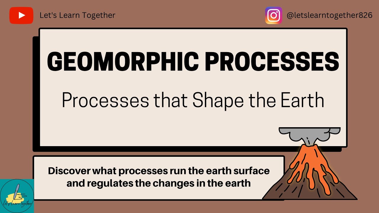 GEOMORPHIC PROCESSES | GEOMORPHOLOGY | PHYSICAL GEOGRAPHY | CUET, BA ...