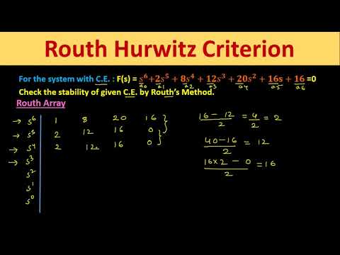 Special Case of Routh Array II : Numerical 2