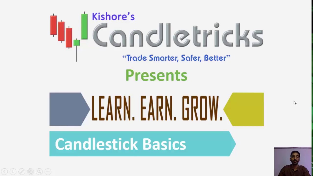 Candlestick Basics for Beginners [Candletricks.com] - YouTube
