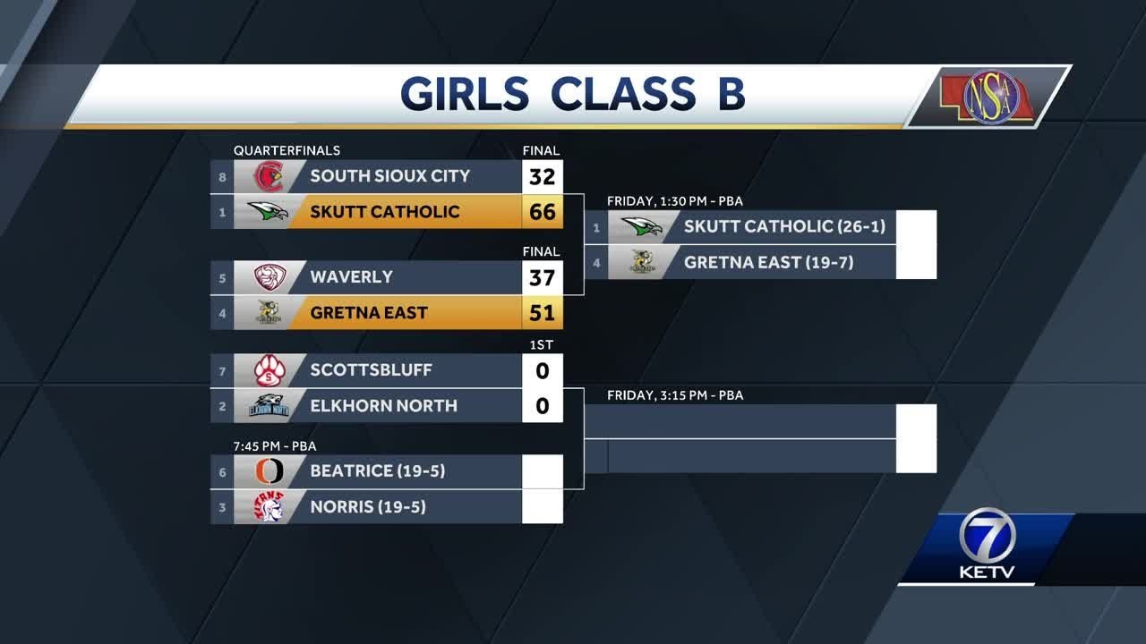 Class B girls took center stage at the state tournament - YouTube