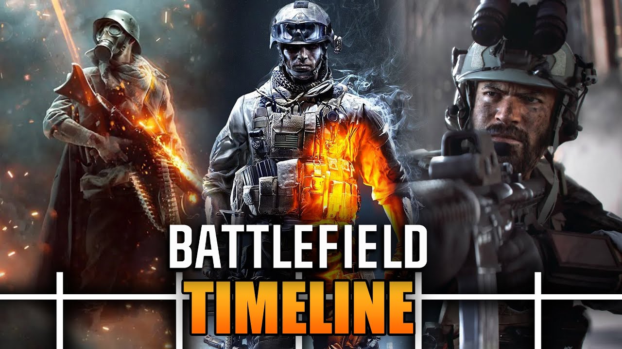 Battlefield: The Full Story (Timeline Explained) - YouTube