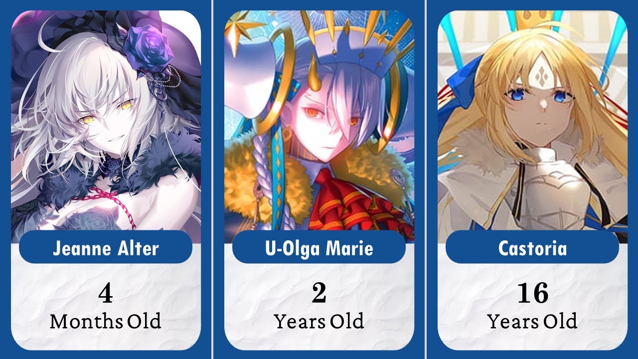 Age of Fate Series Characters Part 1 - YouTube
