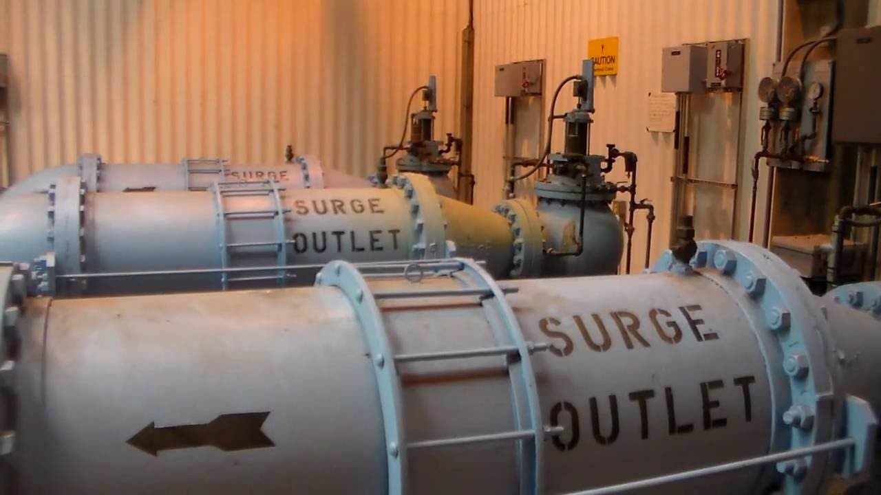 Surge Pressure Relief Valves are designed to Prevent Water Main Breaks ...